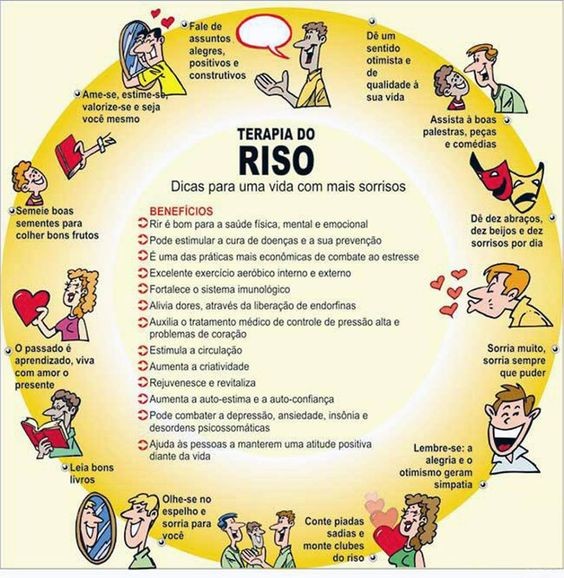 Benefícios do Riso - Uma Pepita de Sucesso