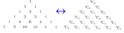 Hugo Miguel Matemática: Triângulo de Pascal - Hugo Miguel